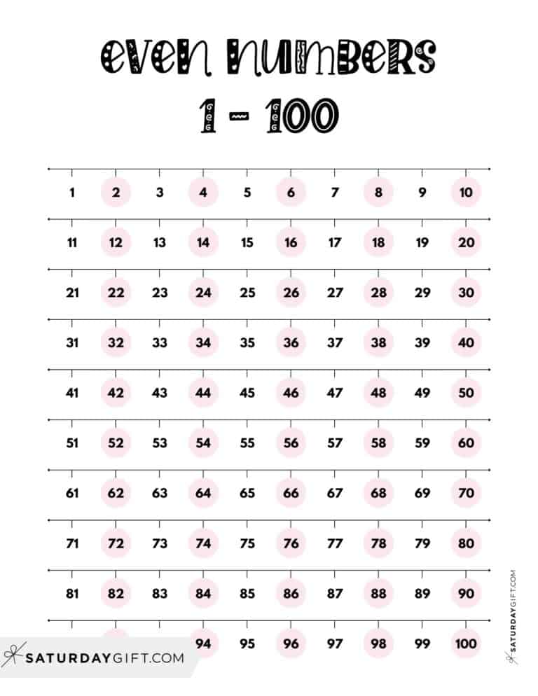 Even and Odd Numbers - 28 Cute & Free Printable Charts