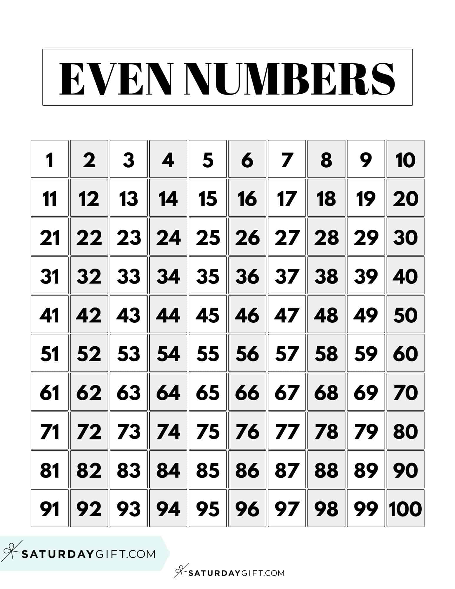 Even and Odd Numbers - 28 Cute & Free Printable Charts