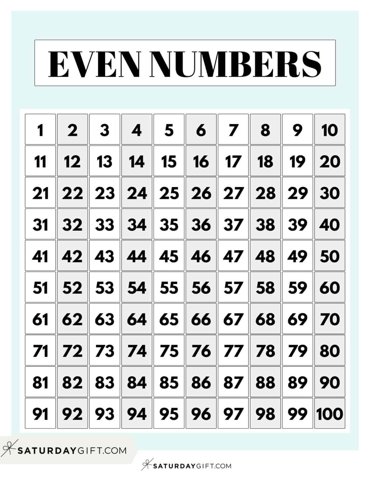 Even and Odd Numbers - 28 Cute & Free Printable Charts