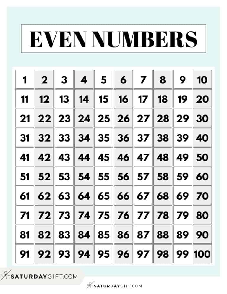 Even and Odd Numbers - 28 Cute & Free Printable Charts