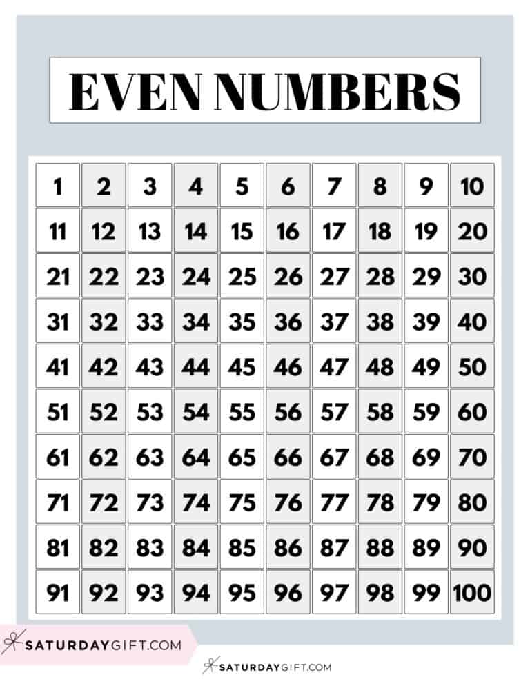 Even and Odd Numbers - 28 Cute & Free Printable Charts