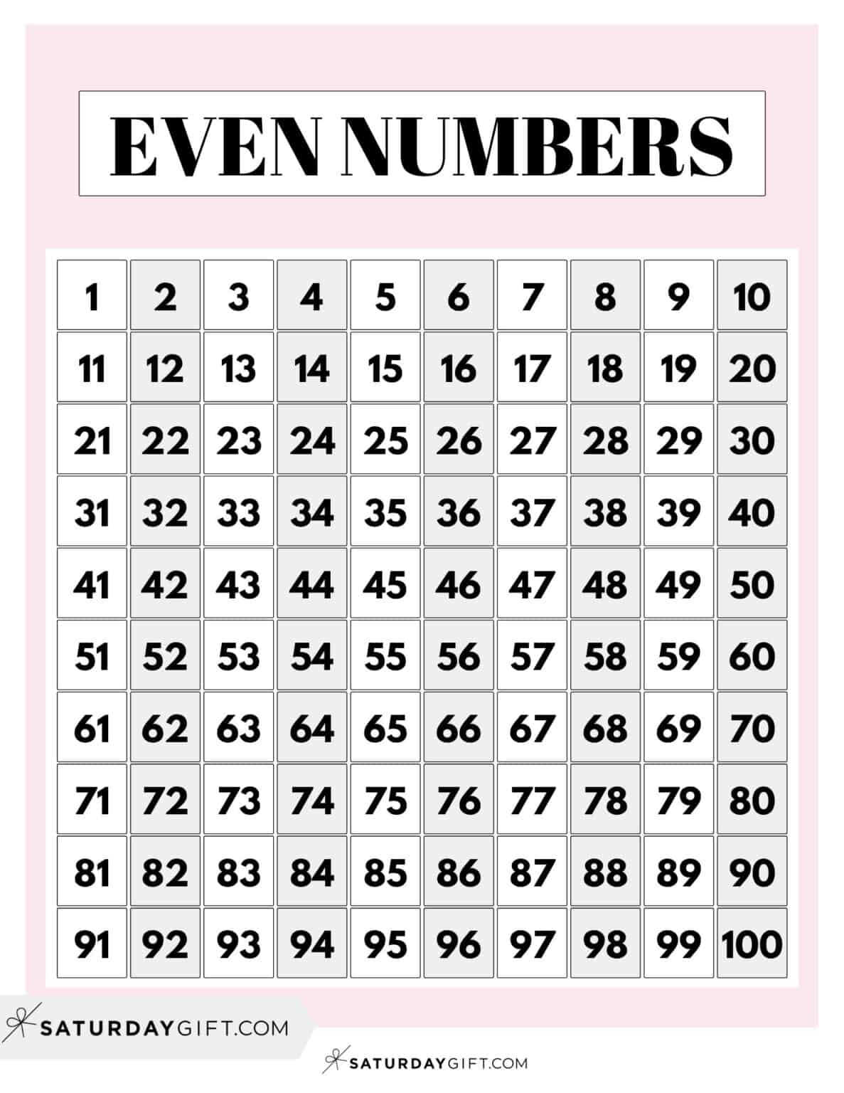 Even and Odd Numbers - 28 Cute & Free Printable Charts