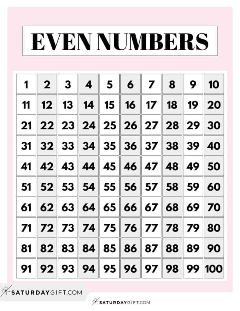 Even and Odd Numbers - 28 Cute & Free Printable Charts