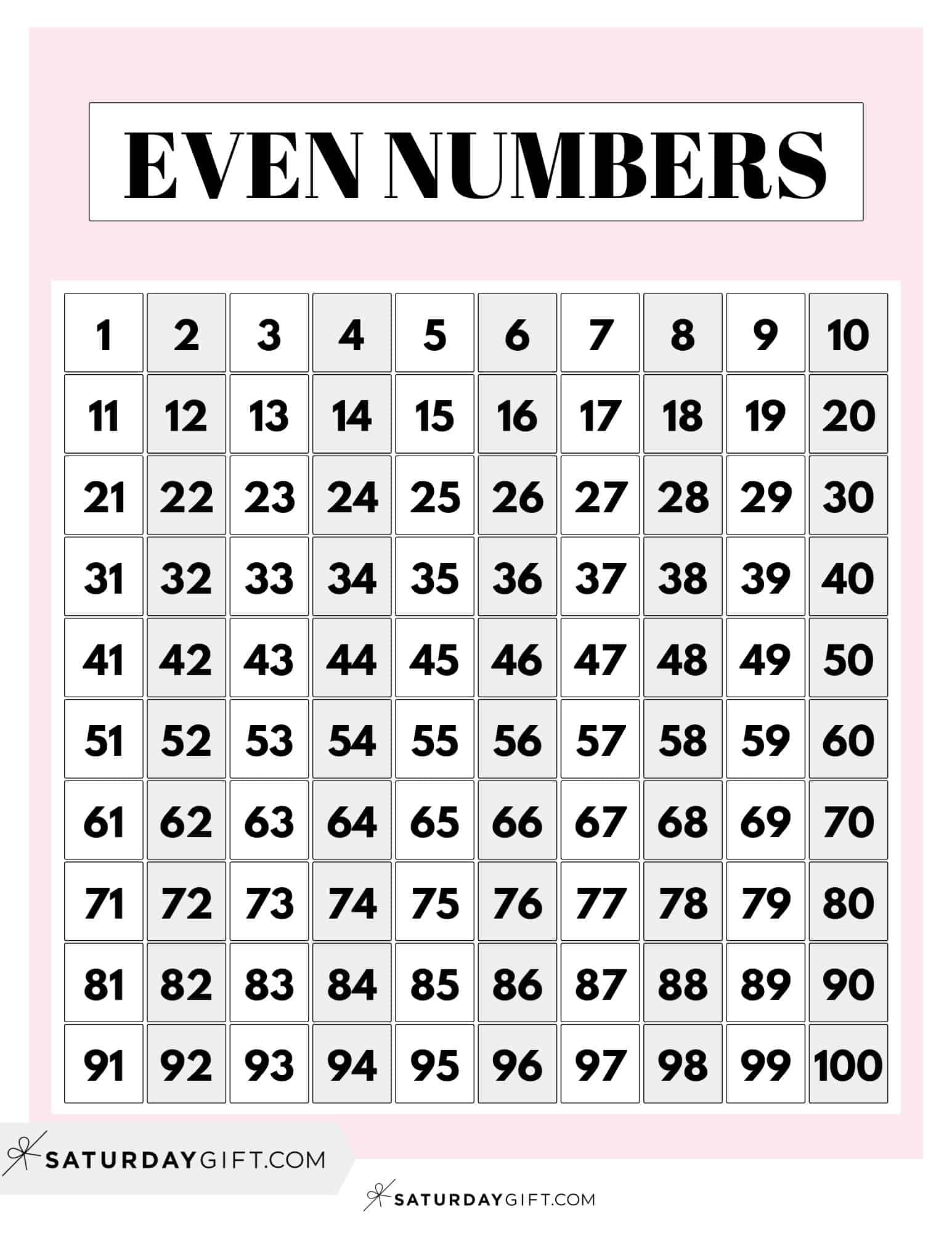 Even and Odd Numbers - 28 Cute & Free Printable Charts