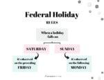 List of Federal holidays 2023 in the U.S. | SaturdayGift
