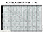 Multiplication Chart 1 to 30 - Cute & Free Printable Grids | SaturdayGift