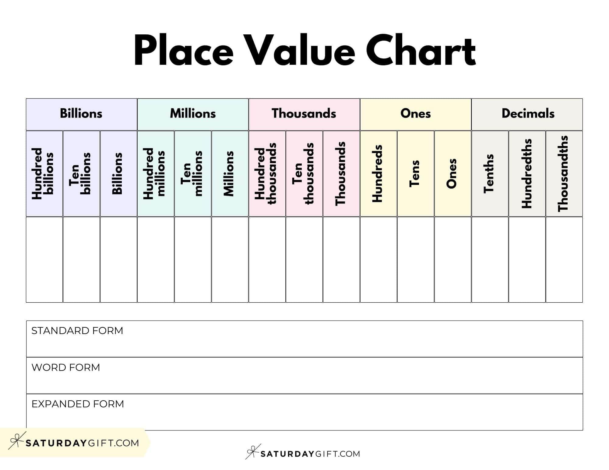 Place Value Chart - 14 Printable Ones Tens Hundreds Thousands Charts