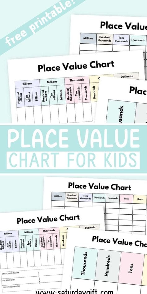 Place Value Chart - 14 Printable Ones Tens Hundreds Thousands Charts