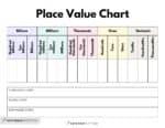 Decimal Place Value Charts - 12 Free Printable PDFs