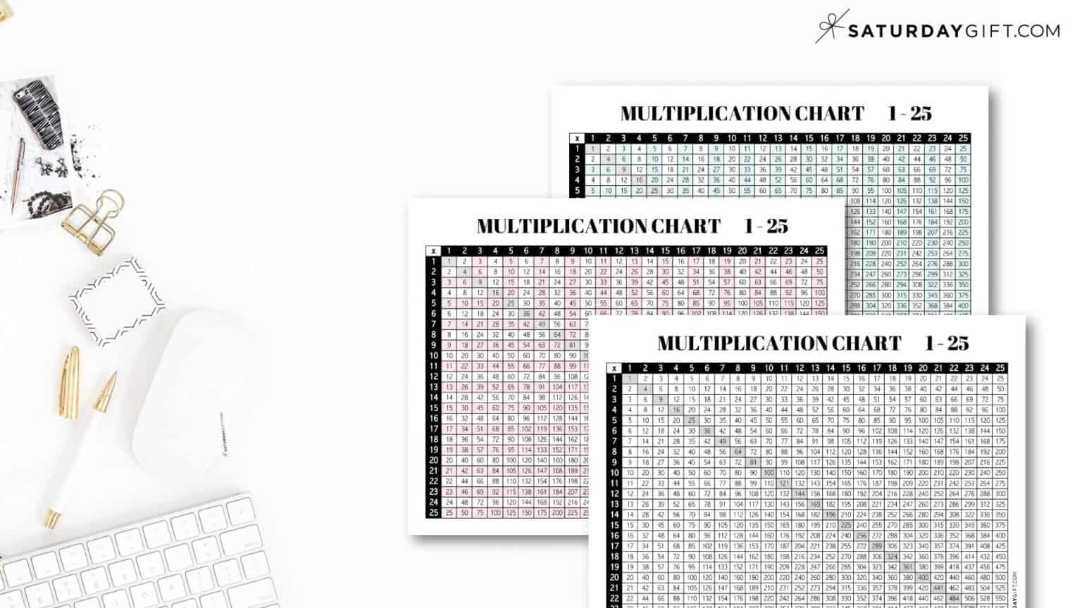 Multiplication Chart 25 x 25 - Cute & Free Printables 1 to 25 ...
