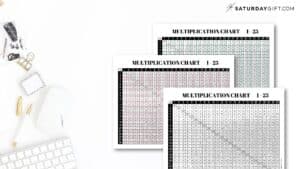 Multiplication Chart 25 x 25 - Cute & Free Printables 1 to 25 ...