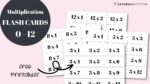 Free Printable Multiplication Flash Cards | SaturdayGift