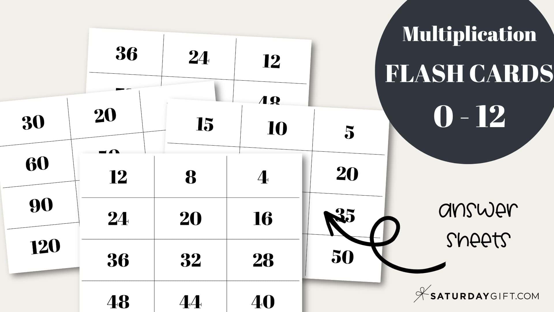 Free Printable Multiplication Flash Cards | SaturdayGift