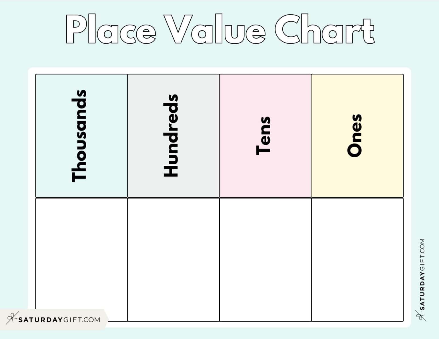 Place Value Chart - 14 Printable Ones Tens Hundreds Thousands Charts