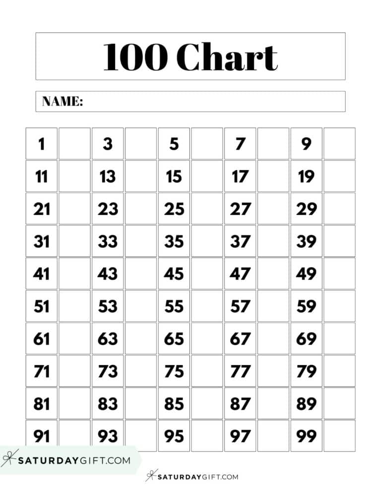 Hundreds Chart Printable - 19 Free Numbers 1 to 100 worksheets ...