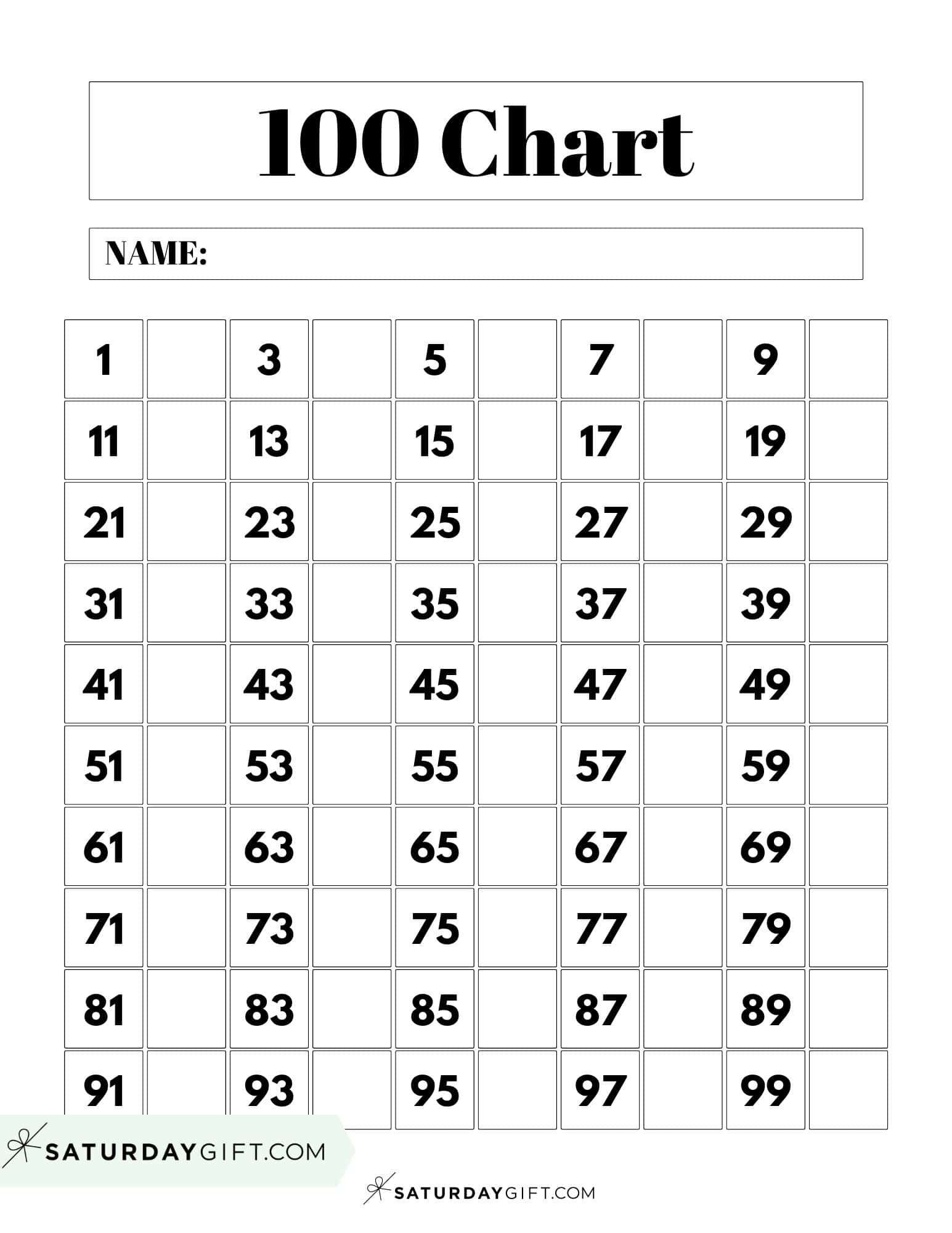 Hundreds Chart Printable - 19 Free Numbers 1 to 100 worksheets ...