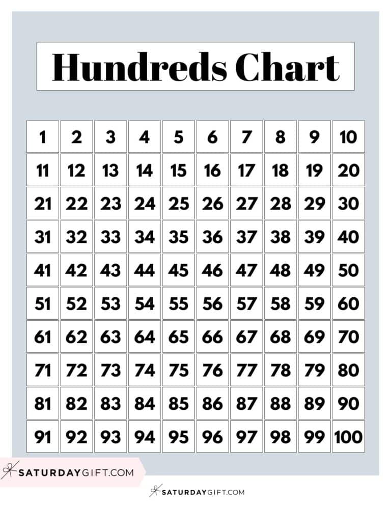 Hundreds Chart Printable - 19 Free Numbers 1 to 100 worksheets ...