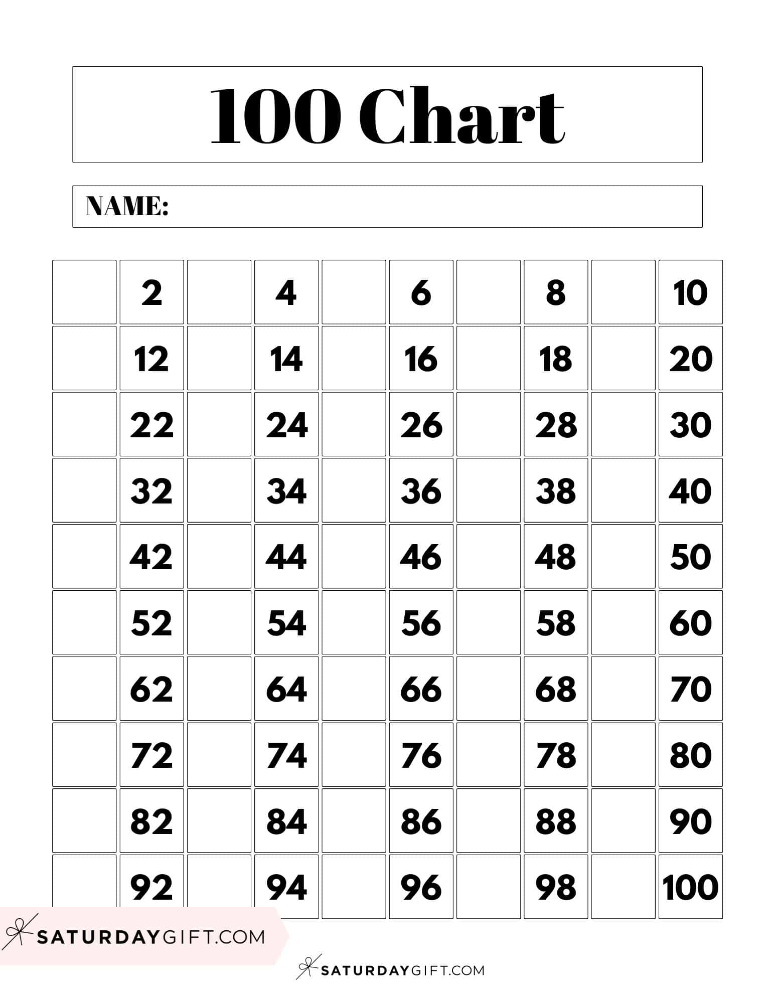 Hundreds Chart Printable - 19 Free Numbers 1 to 100 worksheets ...