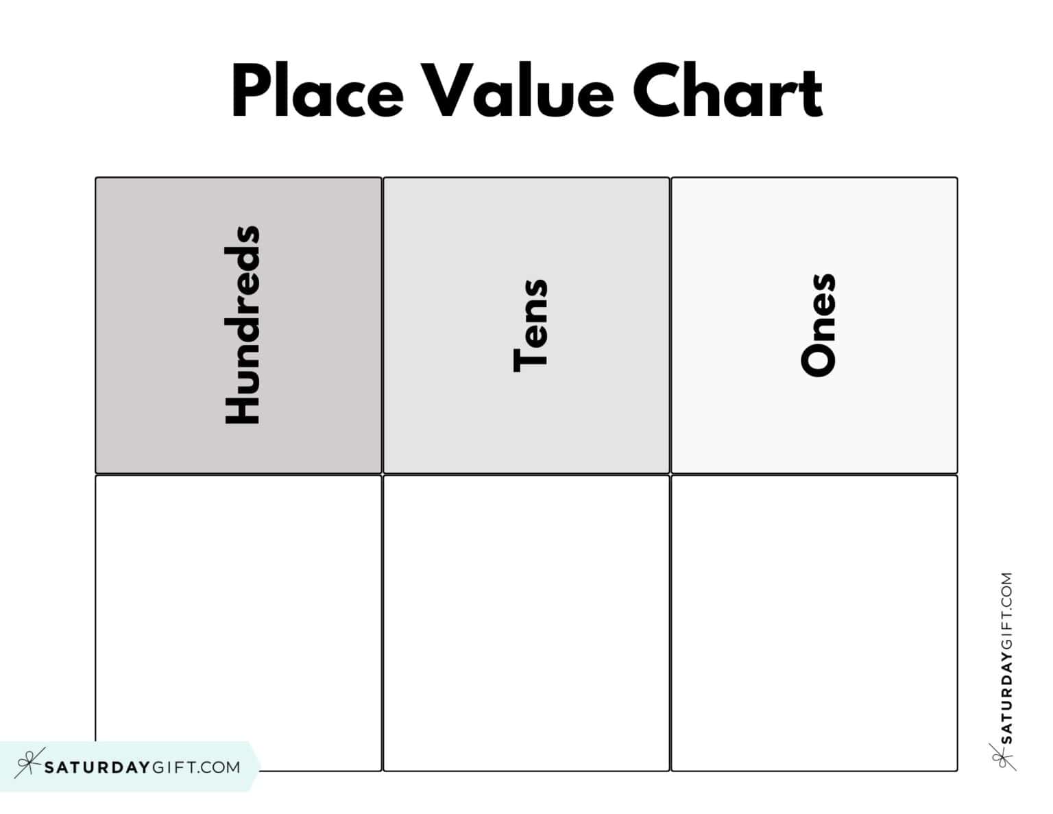 Place Value Chart - 14 Printable Ones Tens Hundreds Thousands Charts