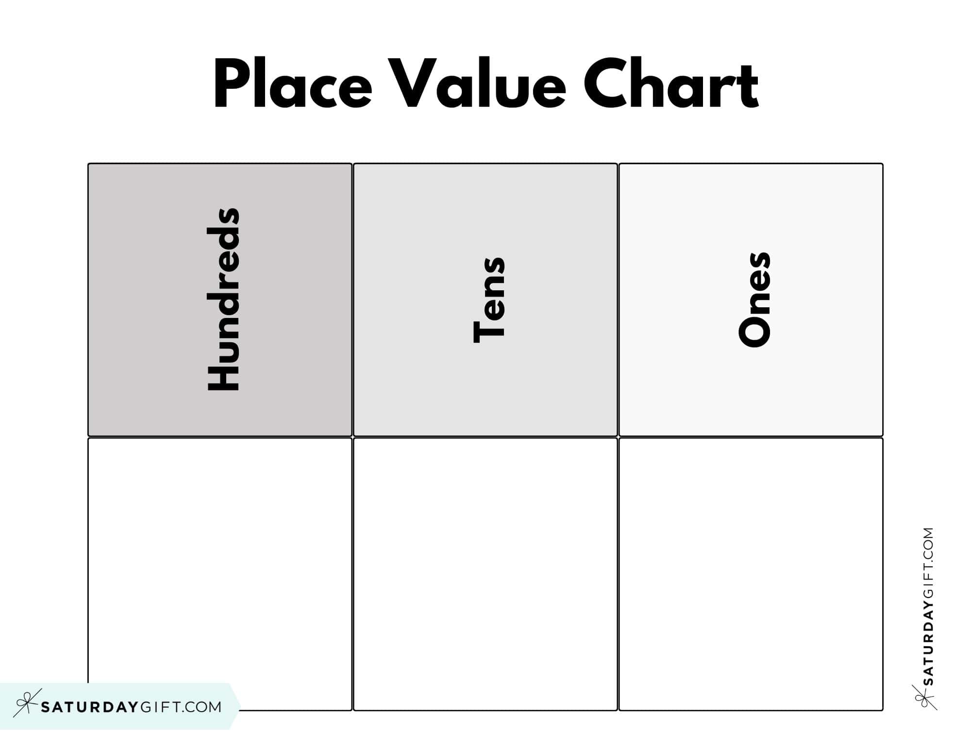 Place Value Chart - 14 Printable Ones Tens Hundreds Thousands Charts