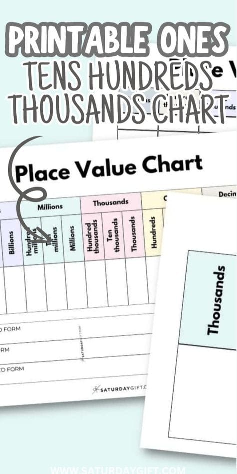 Place Value Chart - 14 Printable Ones Tens Hundreds Thousands Charts