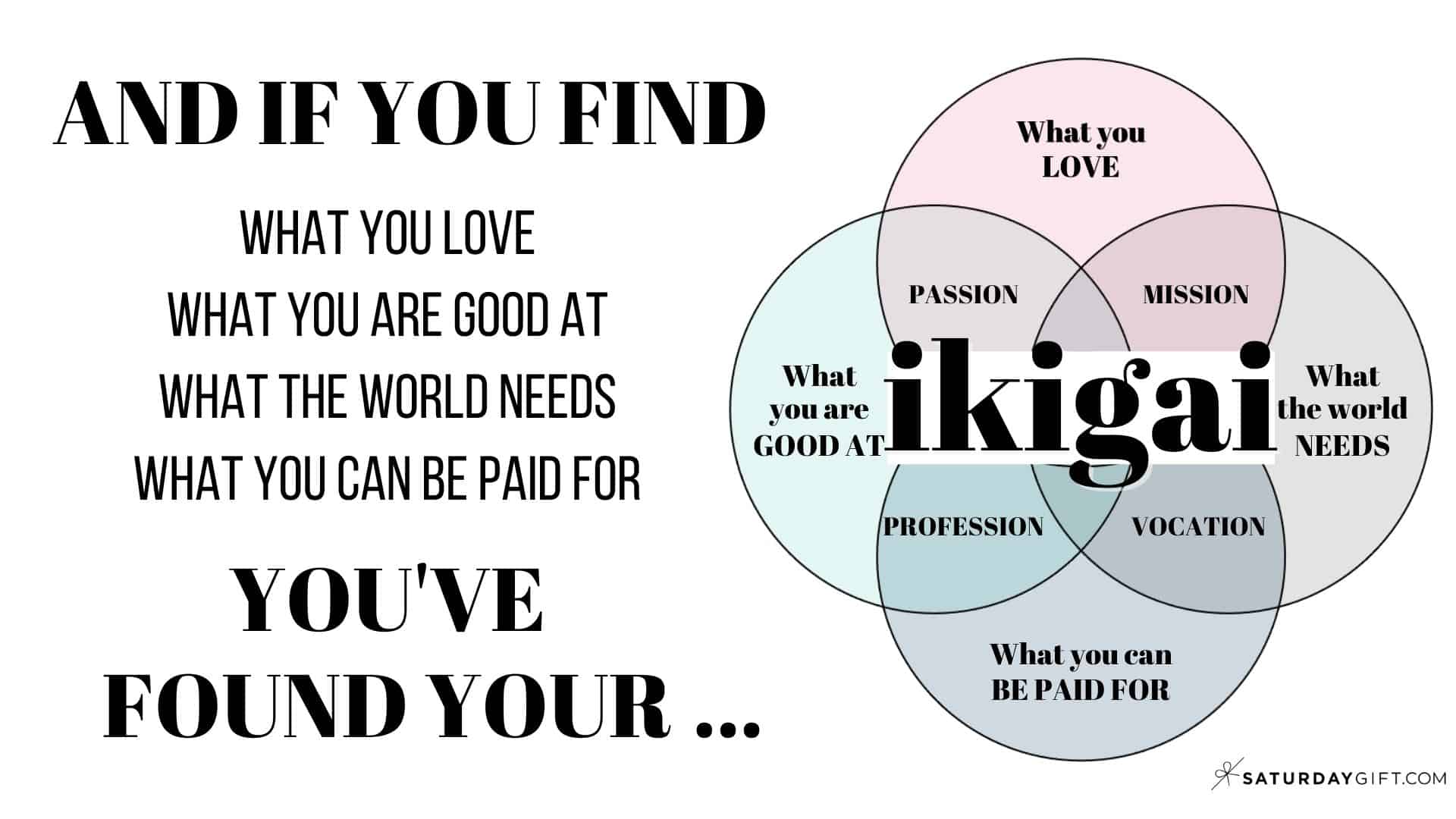 Find Your Ikigai - The Ultimate Guide to Find Meaning in Everyday Life