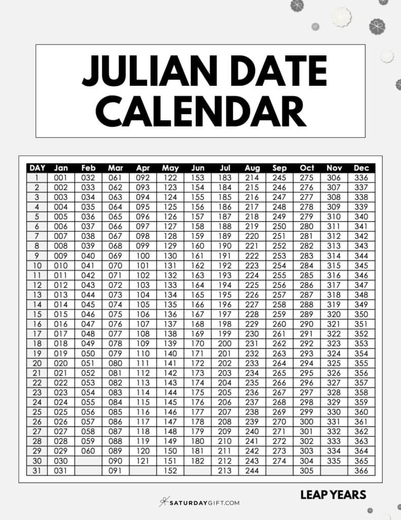 Julian Date Calendar Printable – Free Day-of-Year Calendars