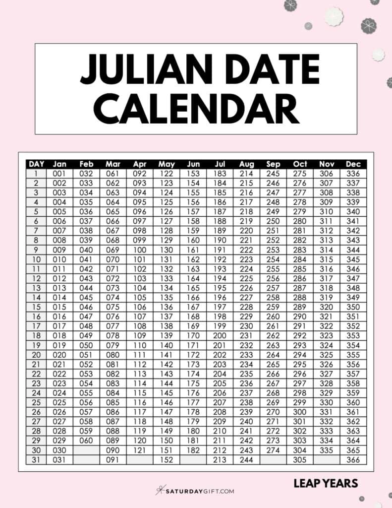 Julian Date Calendar Printable – Free Day-of-Year Calendars
