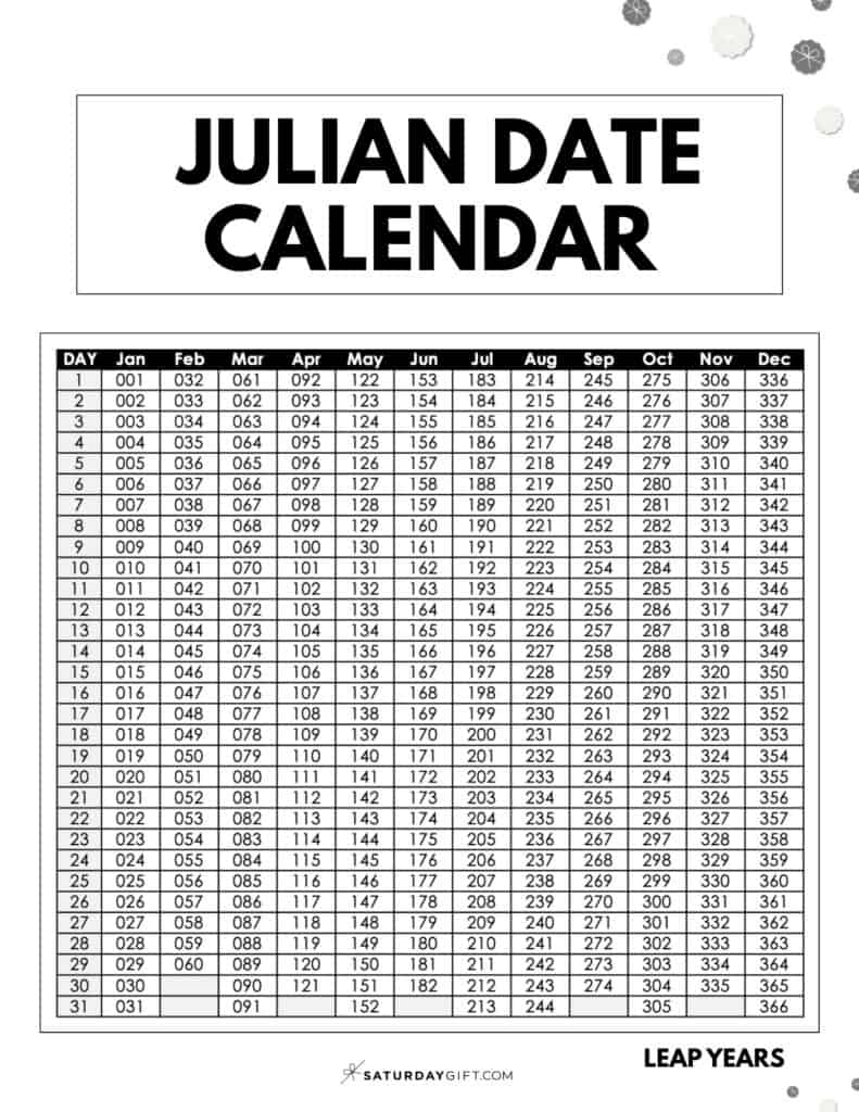Julian Date Calendar Printable – Free Day-of-Year Calendars
