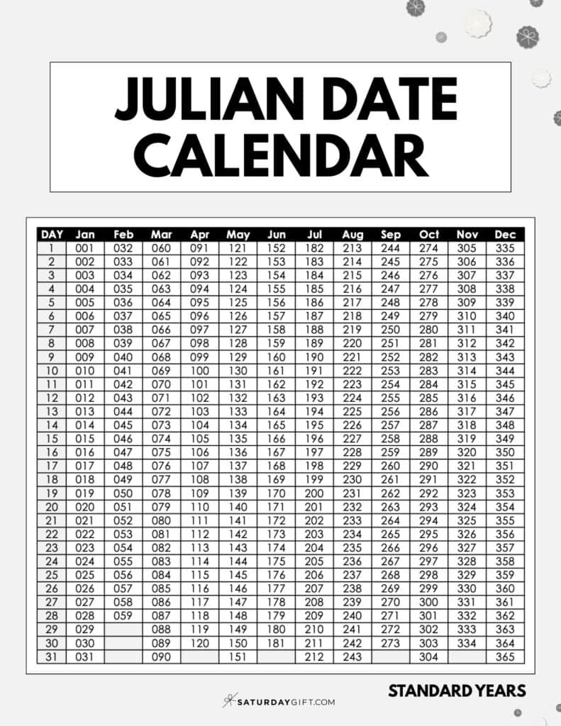 Julian Date Calendar Printable – Free Day-of-Year Calendars
