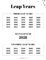 Leap Year List - When Is the Next Leap Year?