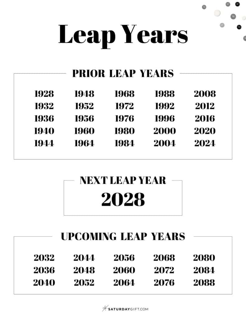 Leap Year List When Is The Next Leap Year 