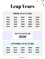 Leap Year List - When Is the Next Leap Year?