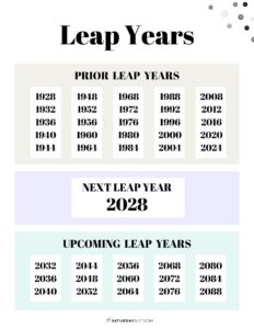 Leap Year List - When Is the Next Leap Year?