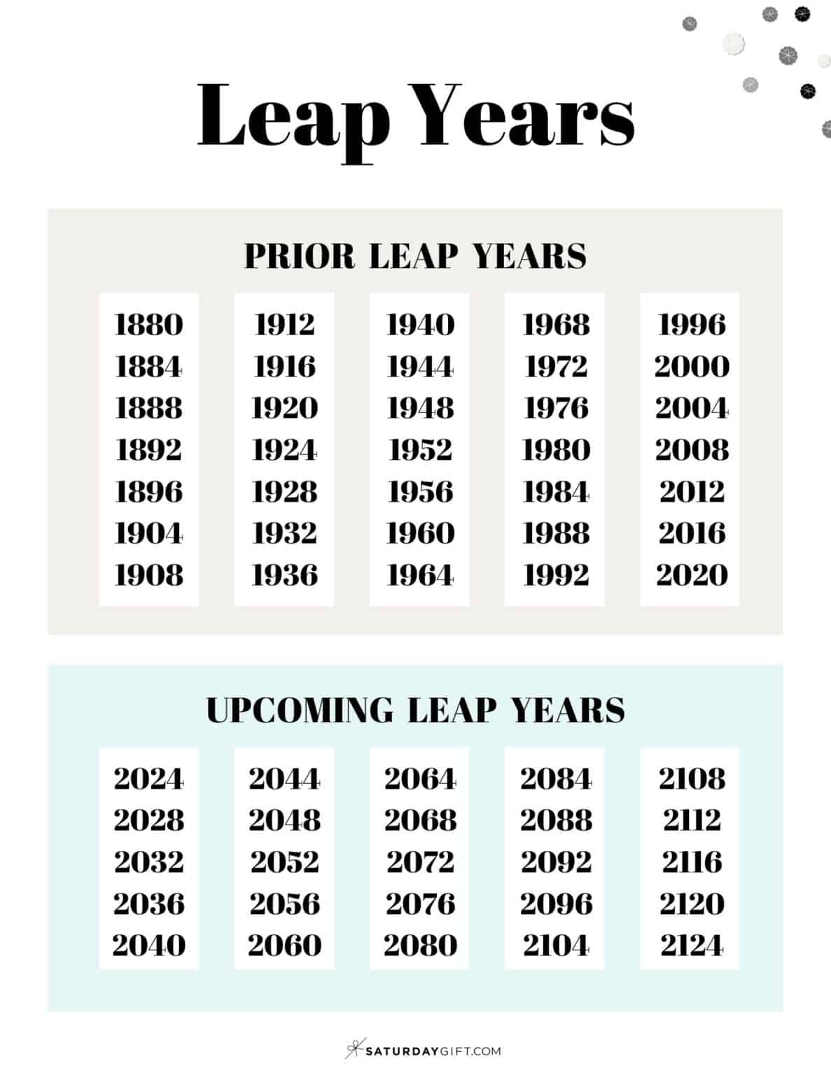Leap Year List When Is The Next Leap Year 