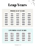 Leap Year List - When Is the Next Leap Year?