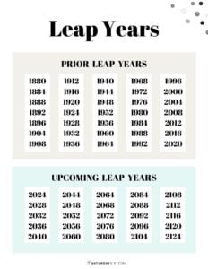Leap Year List - When Is the Next Leap Year?