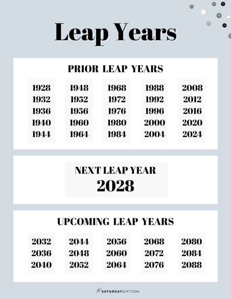 Leap Year List - When Is the Next Leap Year?