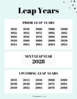 Leap Year List - When Is the Next Leap Year?