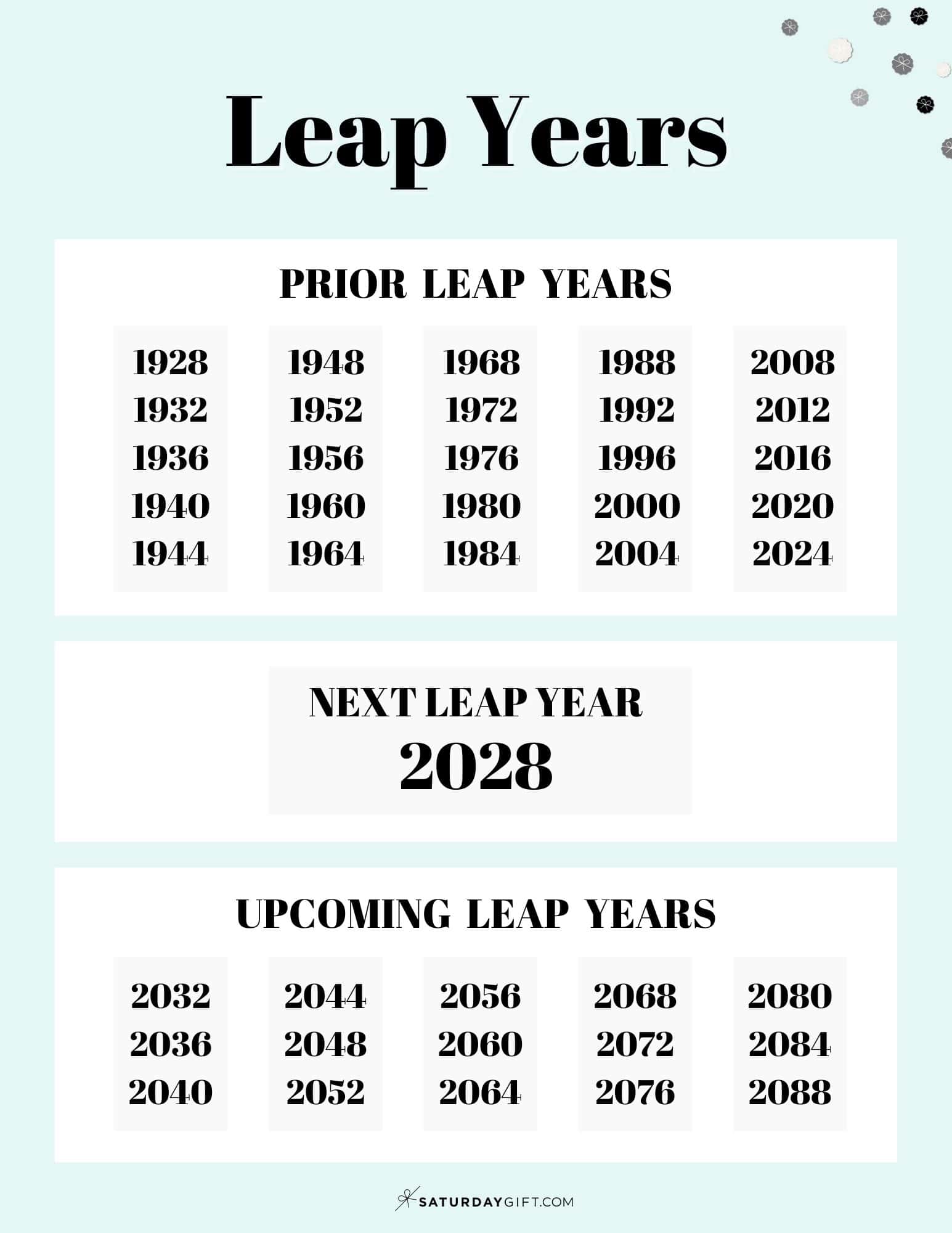Leap Year List - When Is the Next Leap Year?