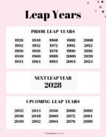 Leap Year List - When Is the Next Leap Year?