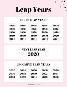 Leap Year List - When Is the Next Leap Year?