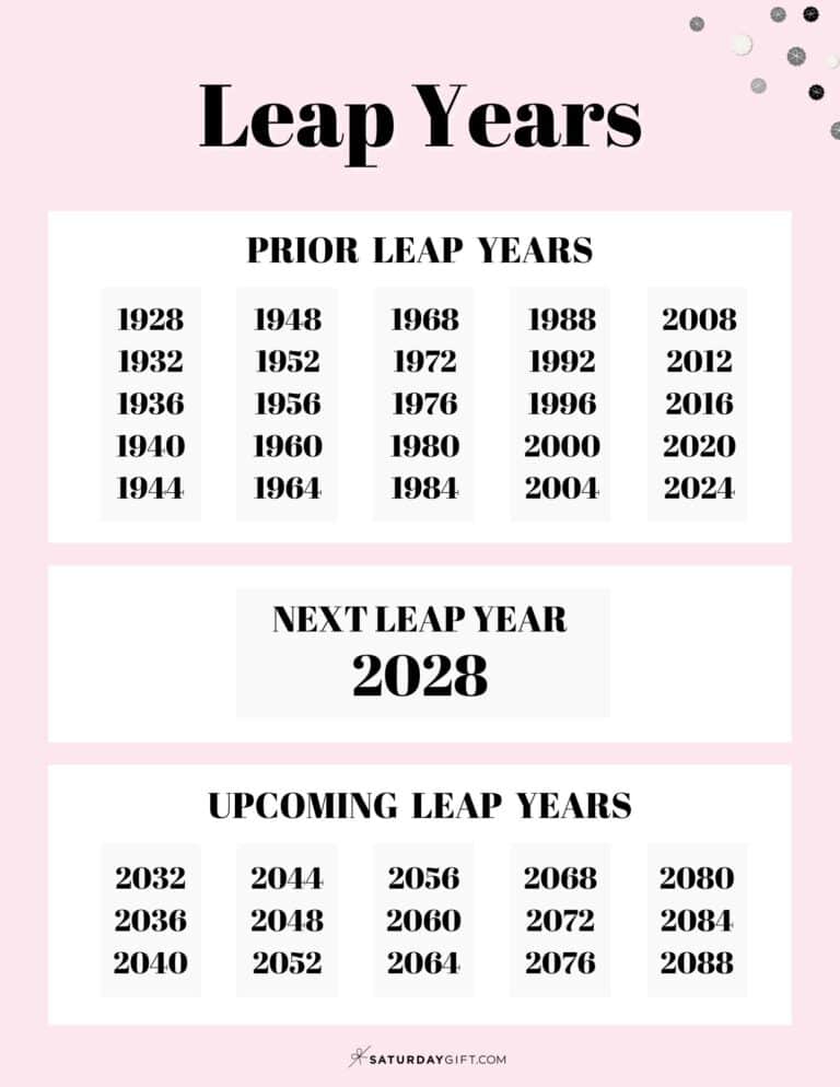 Leap Year List - When Is the Next Leap Year?