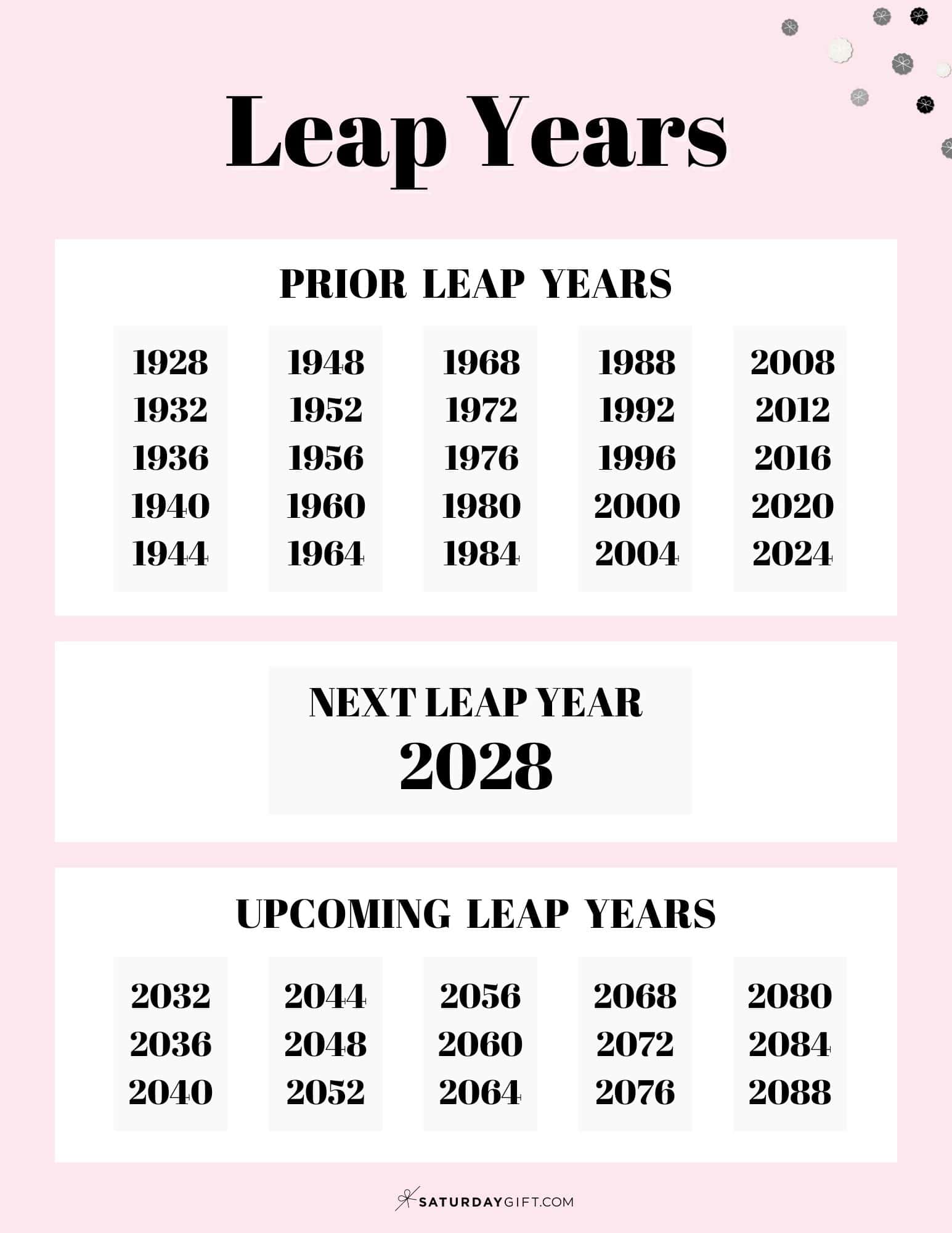 Leap Year List - When Is the Next Leap Year?