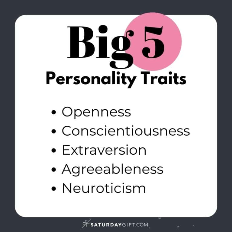Big 5 Personality Traits: Introduction to Big Five Personality Traits