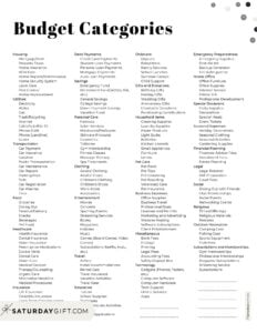 200+ Budgeting Categories + Budget Categories List PDF