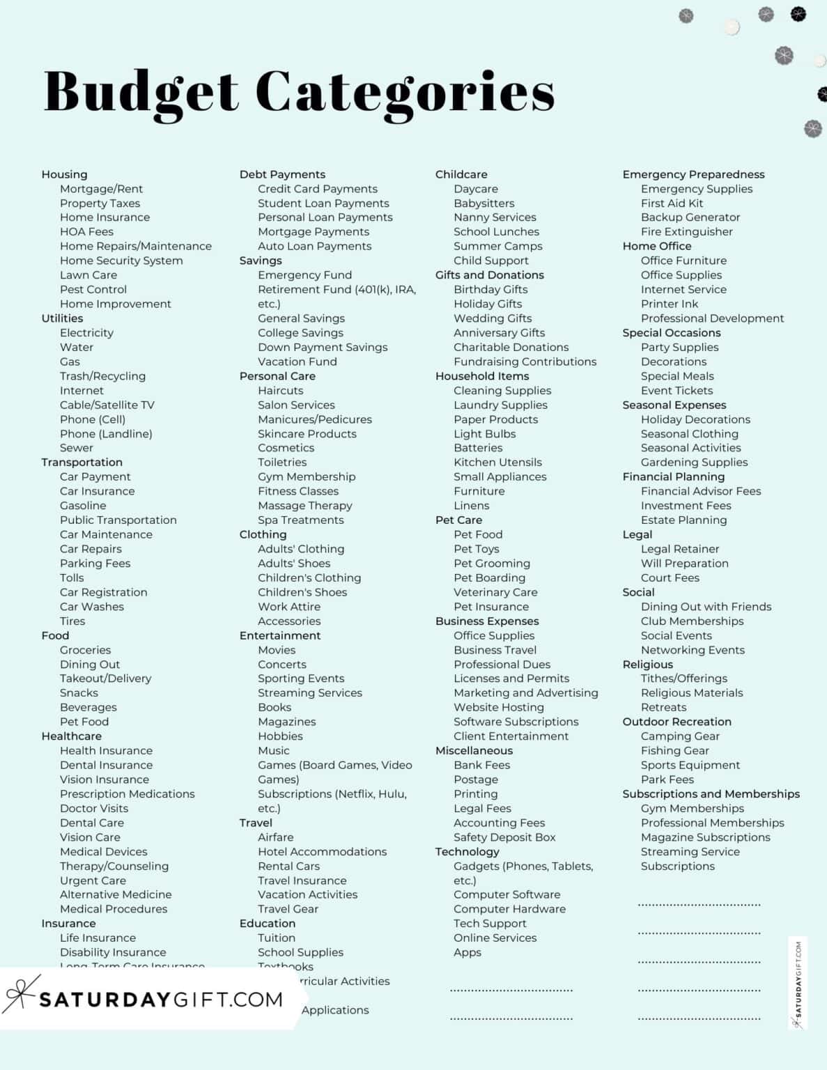 200+ Budgeting Categories + Budget Categories List PDF