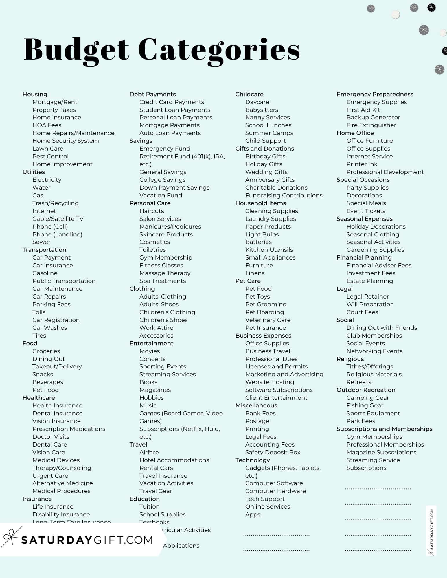 200+ Budgeting Categories + Budget Categories List PDF