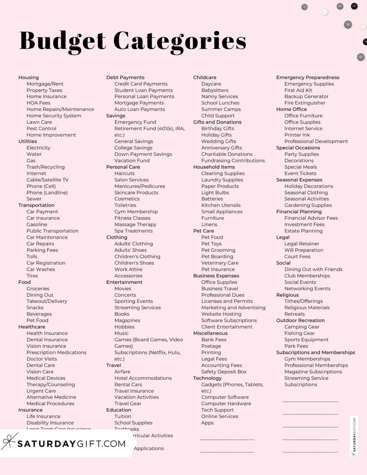 200+ Budgeting Categories + Budget Categories List PDF