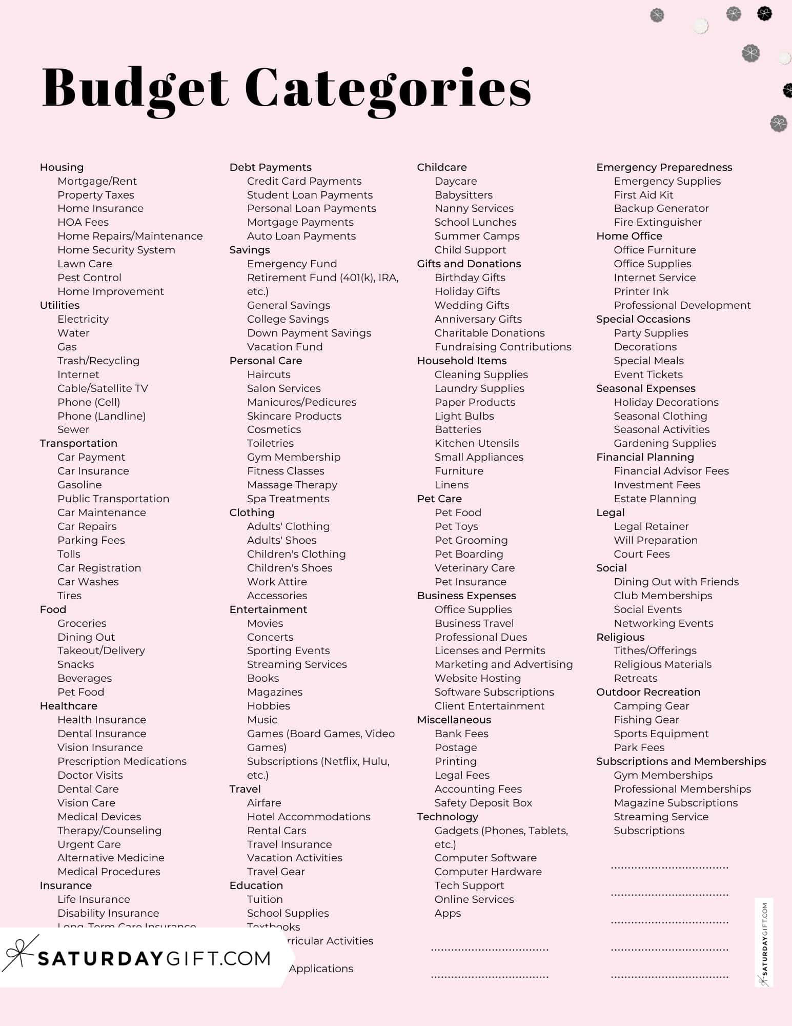 200+ Budgeting Categories + Budget Categories List PDF